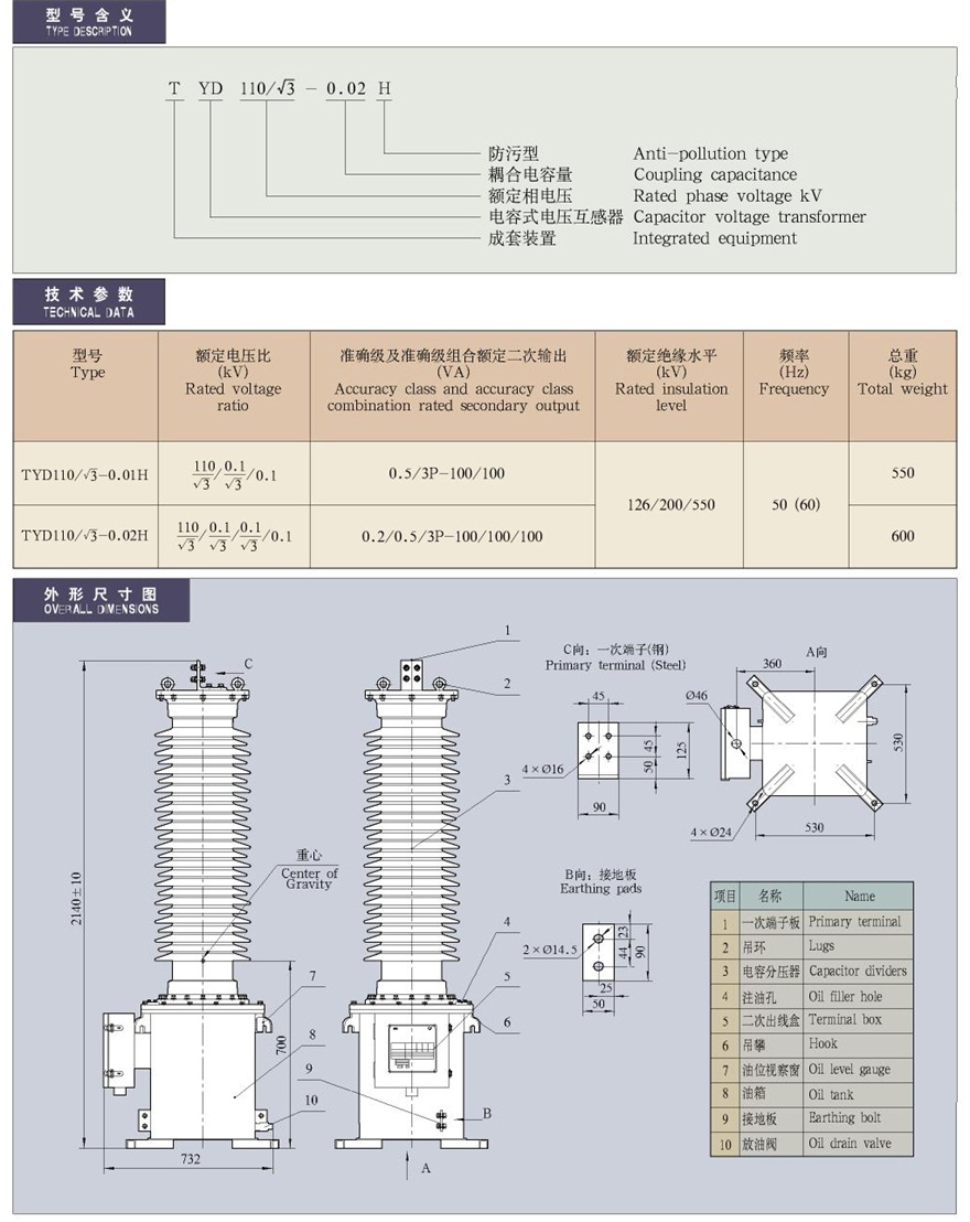 TYD110／√3-0.01-0.02H-Dalian North Instrument Transformer Group Co., Ltd.